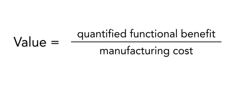 What is Value Analysis and Value Engineering (VA-VE)