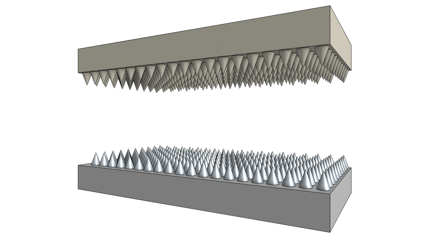 The complete guide to Overmolding: From materials to applications